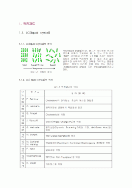 TFT LCD [Thin film Transistor Liquid Crystal Display 초박막액정표시장치] -1페이지