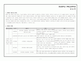 장애의 유형과 서비스-1페이지