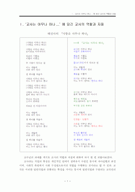 ‘교사는 아무나 하나...’ 에 담긴 교사의 역할과 자질-1페이지