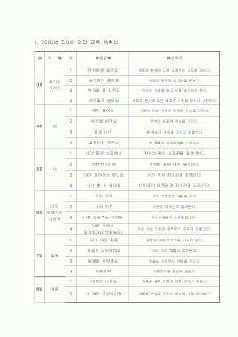 연간교육계획안(유아)-1페이지