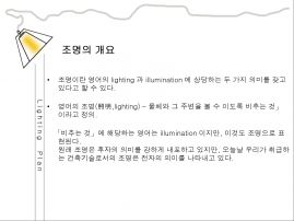 실내디자인(Interior) 조명 실무 조사-1페이지