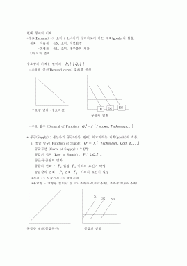 [경제] 현대경제의이해-1페이지