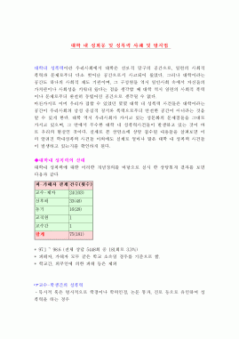 대학 내 성희롱 및 성폭력 사례 및 방지법-1페이지