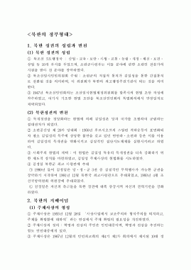 북한의 정부형태와 권력구조-1페이지