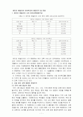 레지오에밀리아의 유아교육체제와 이론의 대해-1페이지