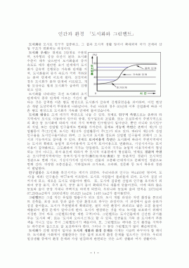 인간과환경-도시화와 그린벨트-1페이지