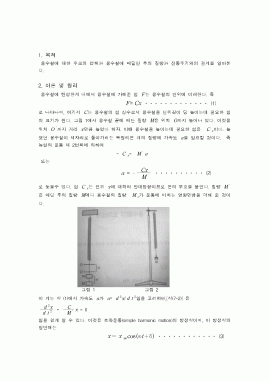 [자연과학] 용수철의 조화운동-1페이지