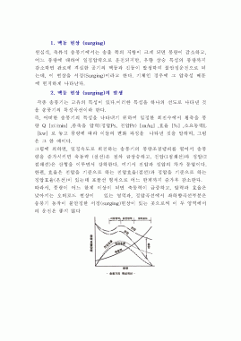 서징(surging)현상의 원인과 대책-1페이지