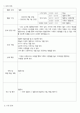 (유아교육과 수업계획안) 어린이집 유아활동 계획안 - 활동 주제 : 결혼-1페이지