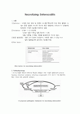 신생아 괴사성 장염 (NEC)-1페이지