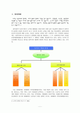 한국의 대외통상정책과 동북아 허브국가론-1페이지