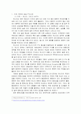 한미 양국의 방송FTA 사례-1페이지