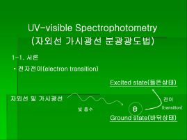 자외선-가시광선 분광광도법-1페이지