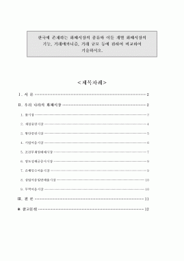 한국에 존재하는 화폐시장의 종류와 이들 개별 화폐시장의 기능, 거래메카니즘, 거래 규모 등에 관하여 비교하여 기술-1페이지