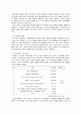 조기교육 문제점 유아조기교육 조기교육실태 영아조기교육 조기교육현황-1페이지