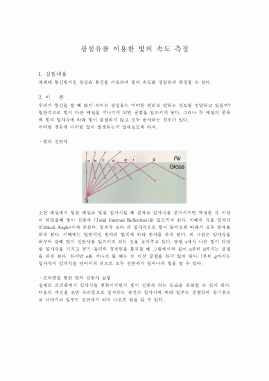 광섬유를 이용한 빛의 속도 측정-1페이지