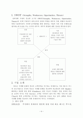 [인문과학] 롯데리아 SWOT분석-1페이지