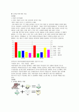 [논문] 치아관리 보건교육-1페이지