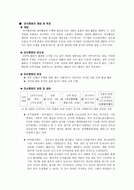 인사 행정-1페이지