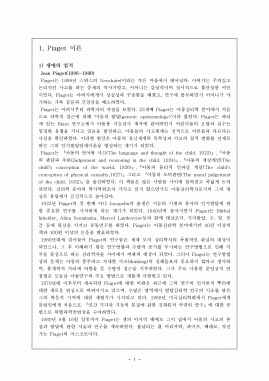 [사범/법학] 피아제와 비고스키의 이론 비교-1페이지