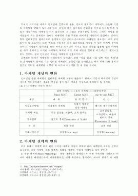 [사회과학] 인터넷 마케팅 전략 -1페이지