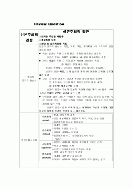 성격심리 실존주의 접근-1페이지