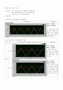 정류기 실험-1페이지