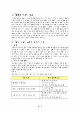 법과 사회 - 여성과 법 지도안 또는 교안-1페이지