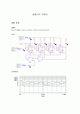 [전자공학실험] 비동기식카운터-결과레포트-1페이지