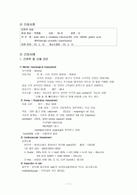 [의약학] 뇌경색 case study -1페이지