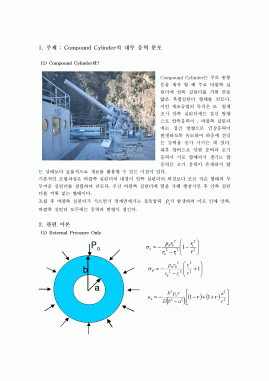 유한요소 복합 실린더 응력 분포-1페이지