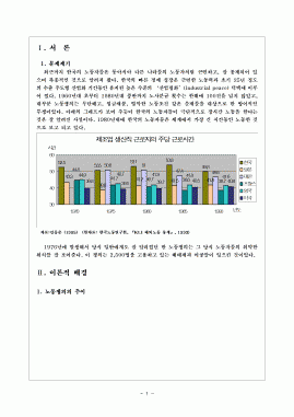 한국 노동운동의 역사-1페이지