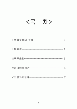 [인문과학] 행정부의 역할 수행-1페이지