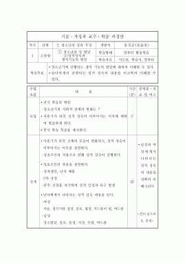 중학교 1학년(7학년) 가정과 학습지도안-청소년기의 특성-1페이지