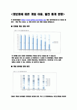 정보화에 따른 게임이용 발전현황-1페이지