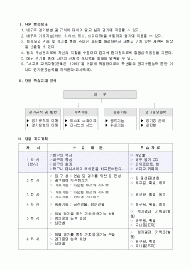 배구 수업지도안-1페이지