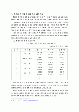 홍콩과 중국의 투자를 통한 경제통합-1페이지