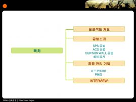 [건축공학][공정관리 설계 프로젝트]U-프런티어, PMS 기법-1페이지