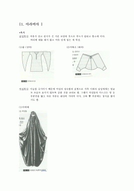 전개형 민속복식-1페이지