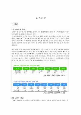 노년기의 개념과 특징 그리고 노인복지-1페이지