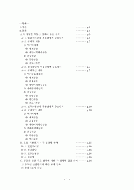 각 정당별 부동산정책 및 공약의 비교분석-1페이지