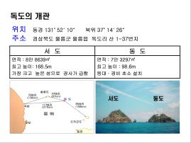 독도문제(PPT)발표-1페이지