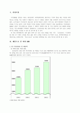 비타 500 분석-1페이지