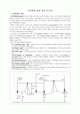 수준측량 결과보고서-1페이지