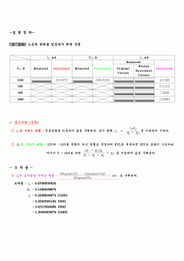 노튼의 정리-1페이지