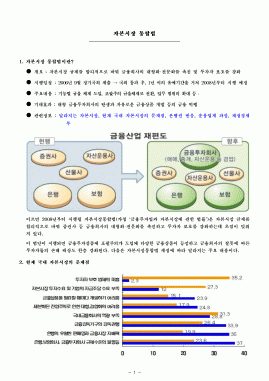 자본시장 통합법-1페이지