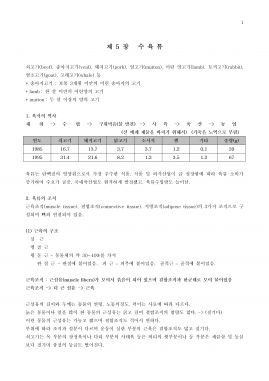 수육류, 어패류, 알류, 유류 및 유제품, 채소류, 과일류-1페이지