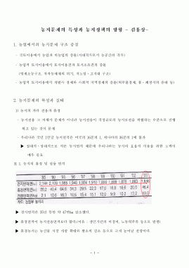 농지문제의 특성과 농지정책의 방향-1페이지