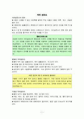 (영양) 식이섬유소-1페이지