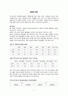 (영양학)흡연과 영양-1페이지